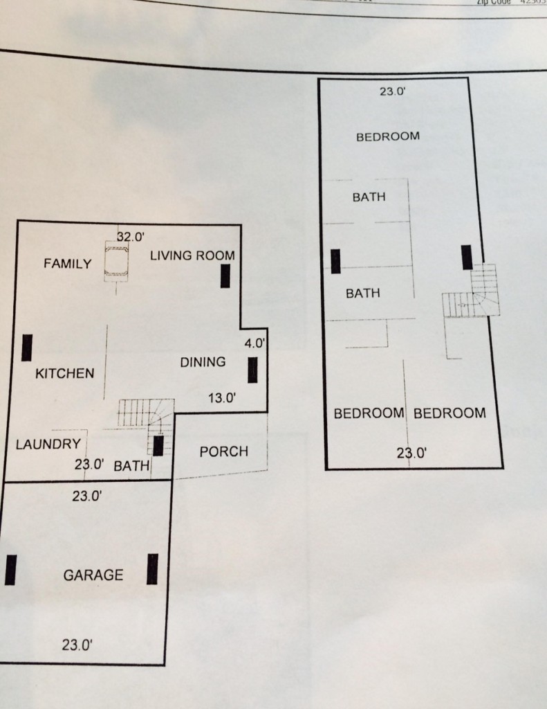 Does Your House Measure Up, Part 3: Why Does It Matter?